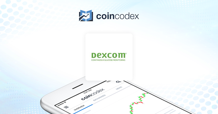 DexCom Stock Price Today, DXCM Stock Price Chart | CoinCodex
